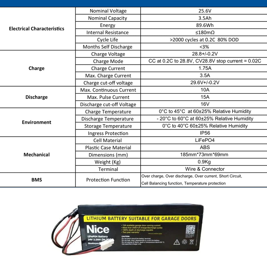 ET Nice 24V 3.5Ah Lithium Garage Door Battery - SecurityKing
