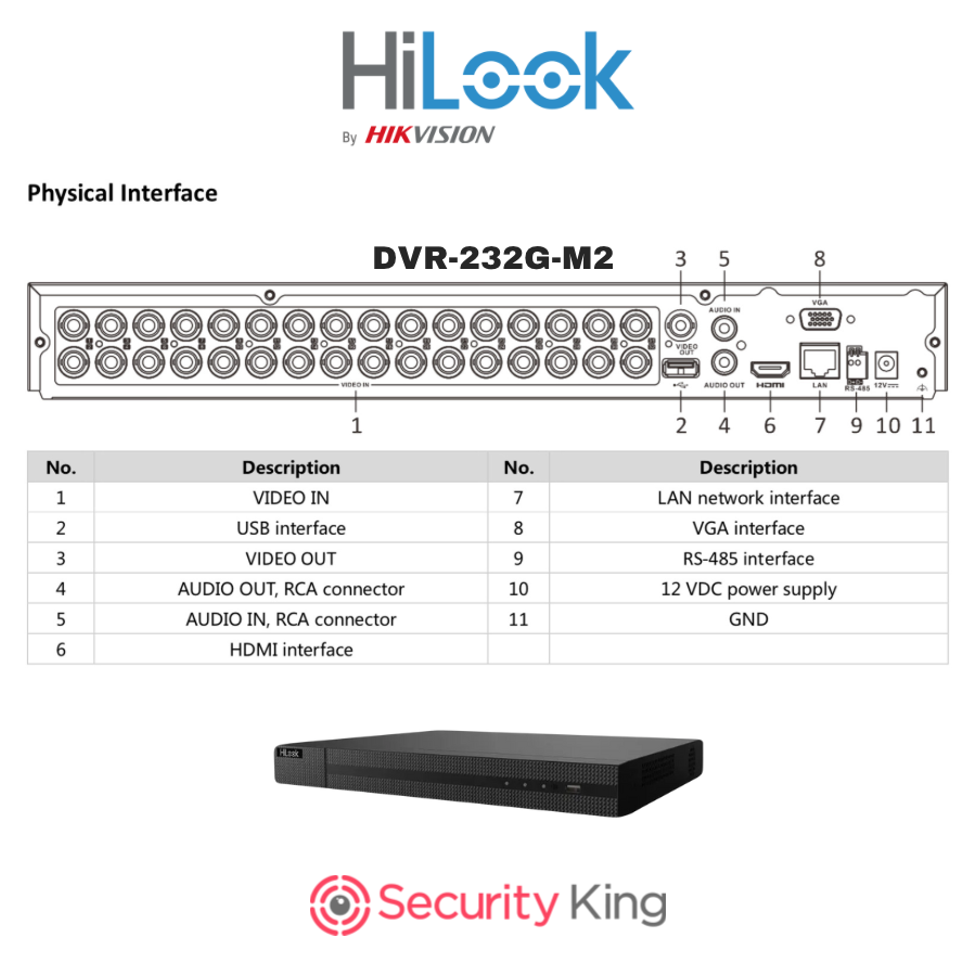 HiLook 32 Channel DVR - 1080P - SecurityKing