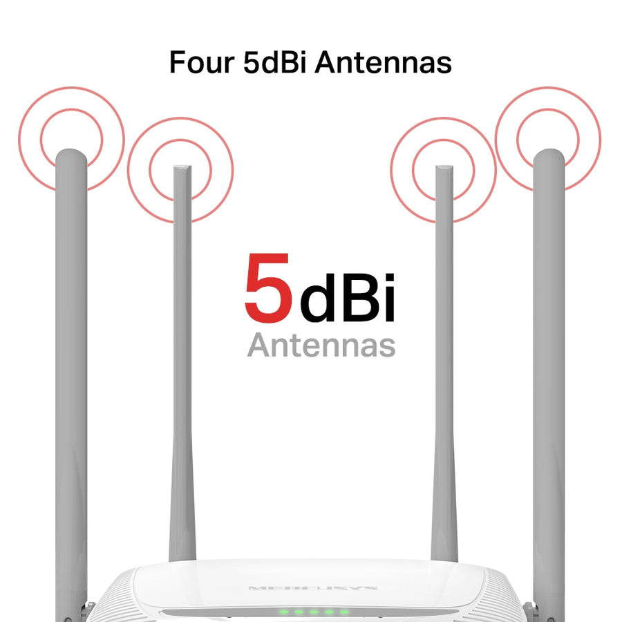 Mercusys MW325R 300Mbps Enhanced Wireless N Router - SecurityKing