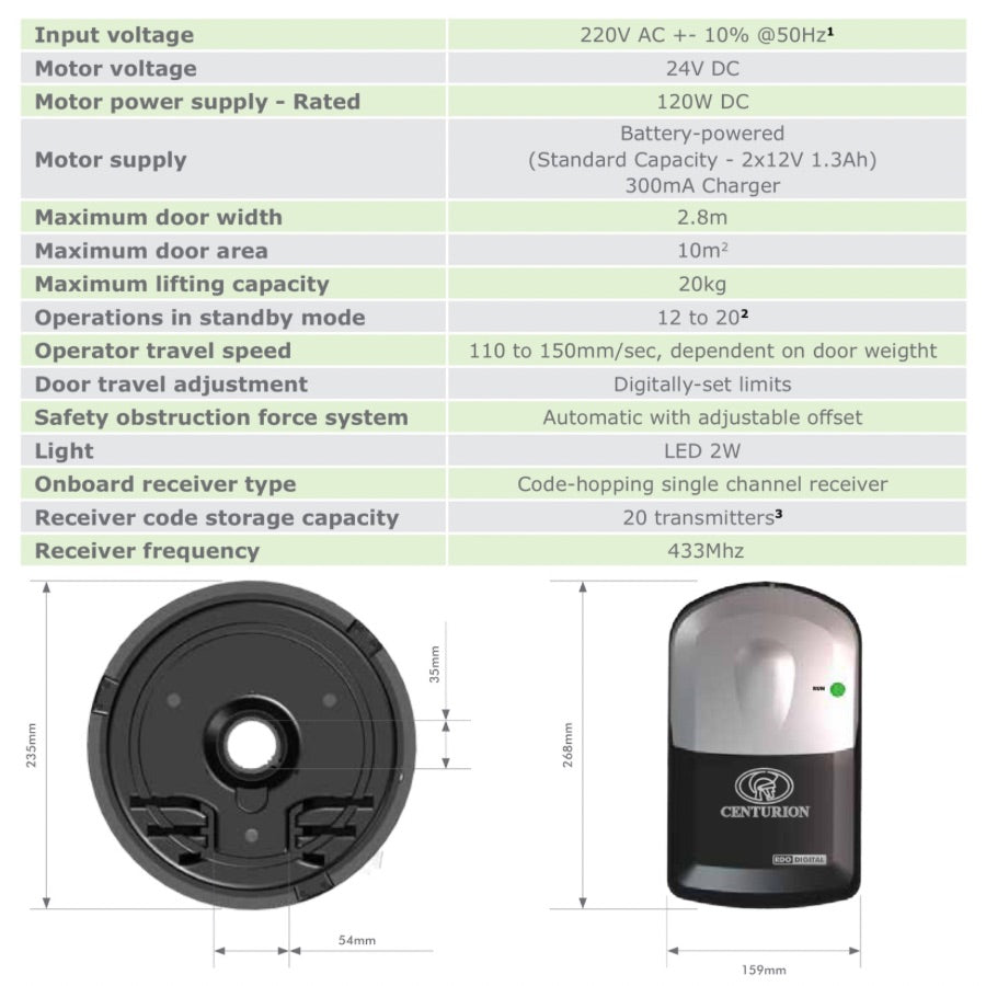 Centurion RDO Digital Roll Up Garage Motor Kit - SecurityKing