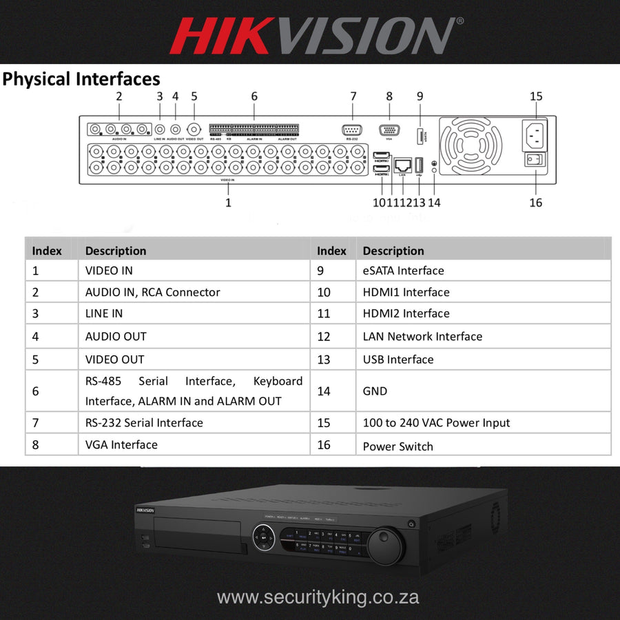 Hikvision 32Chn Turbo HD DVR H.265 - SecurityKing