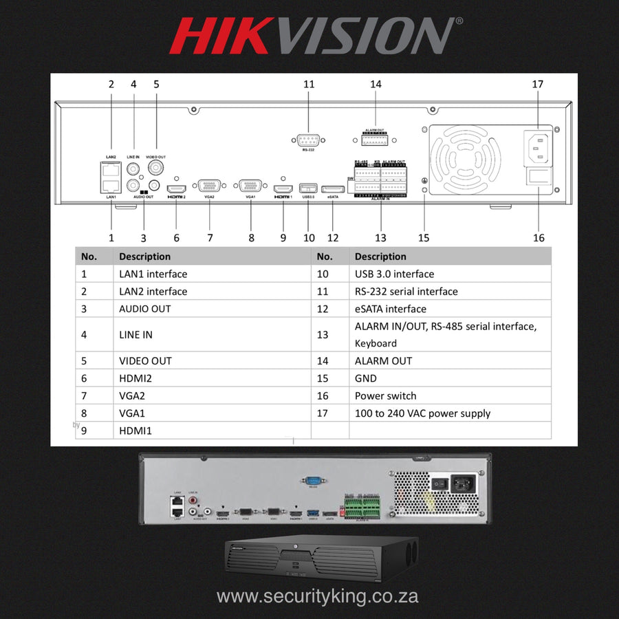 Hikvision 64 Channel AcuSense 4K NVR - SecurityKing