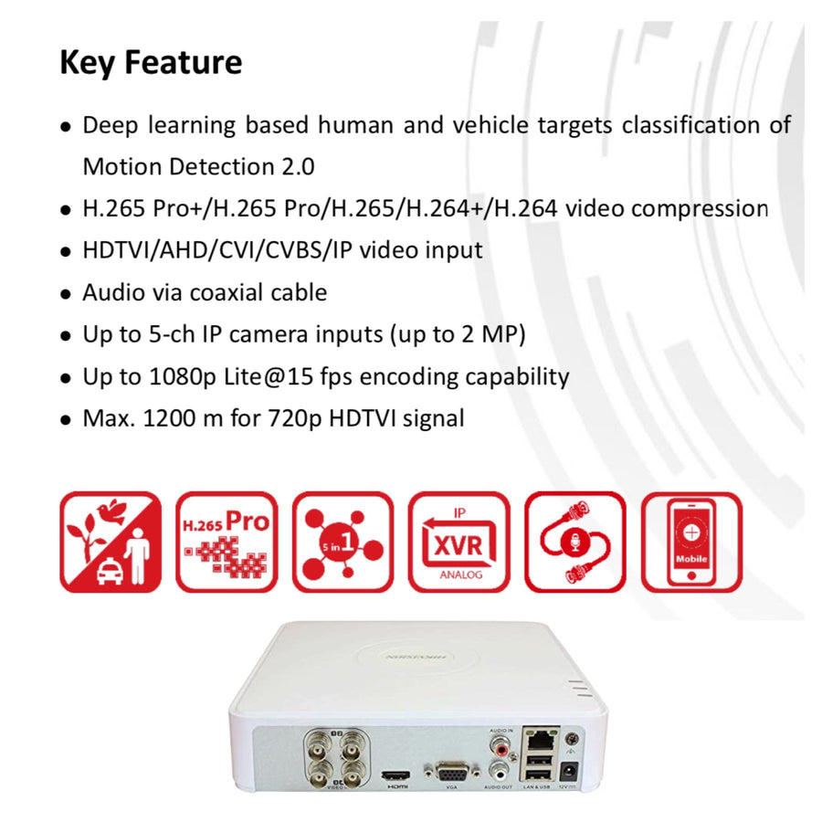 Hikvision 4 Channel 1080p Complete Kit - New Model - SecurityKing