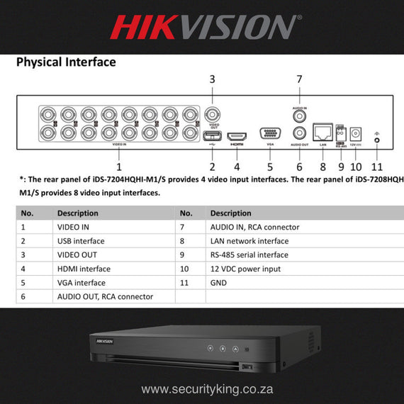 Hikvision CCTV Cameras - Security King - SecurityKing