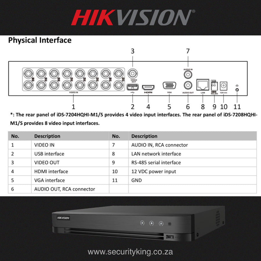 Hikvision 16ch AcuSense 3K/5MP DVR - SecurityKing