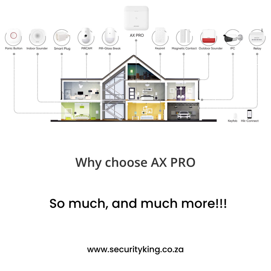 Hikvision AX PRO Wireless PIR Ceiling Detector - SecurityKing