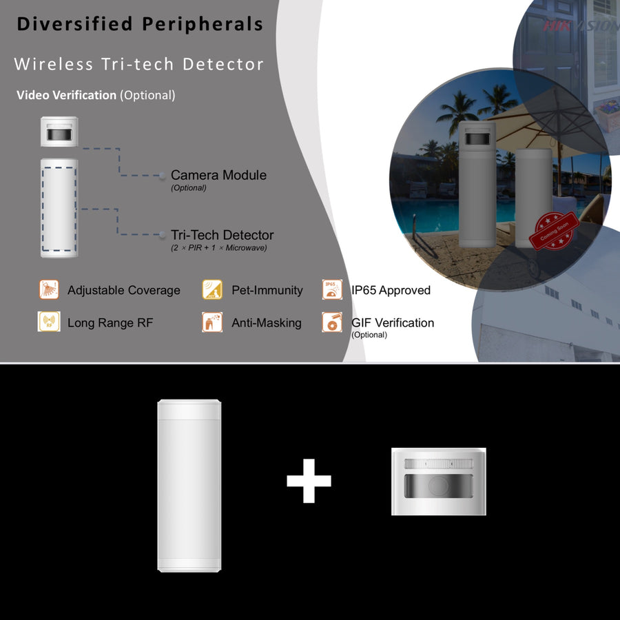 Hikvision AX PRO RF Camera Module - SecurityKing