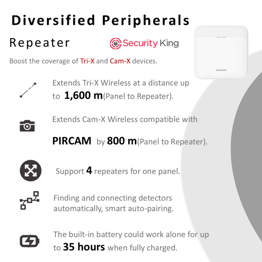 Hikvision AX PRO Wireless Repeater - SecurityKing